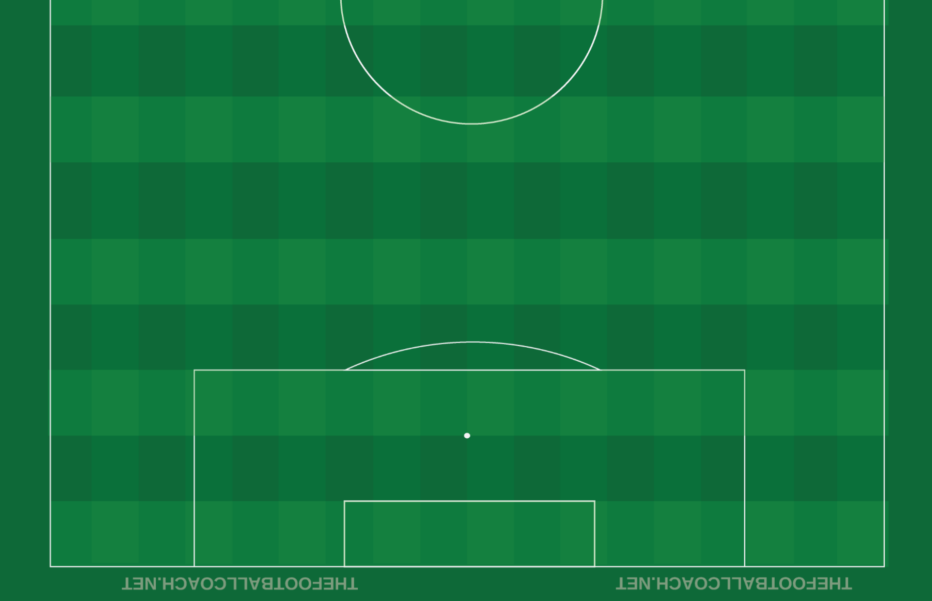 TheFootballCoach - Professional Soccer Drill Creator & Training Platform